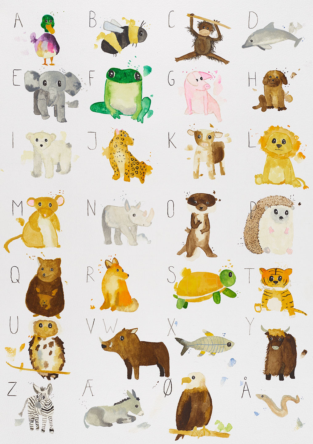 ABC plakat - Illux.dk