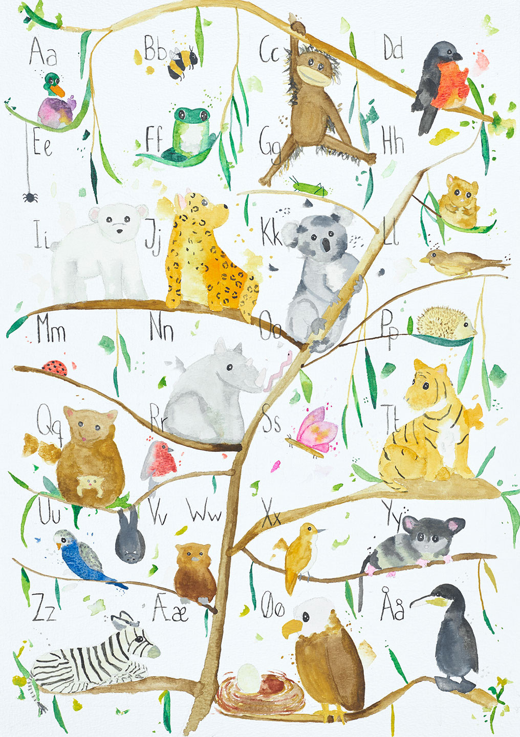 ABC træet - Illux.dk